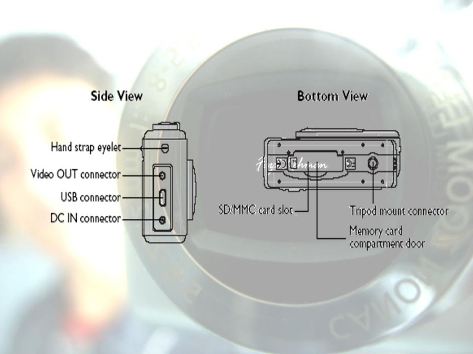Photography. Knowing Your Digital Camera Important Considerations
