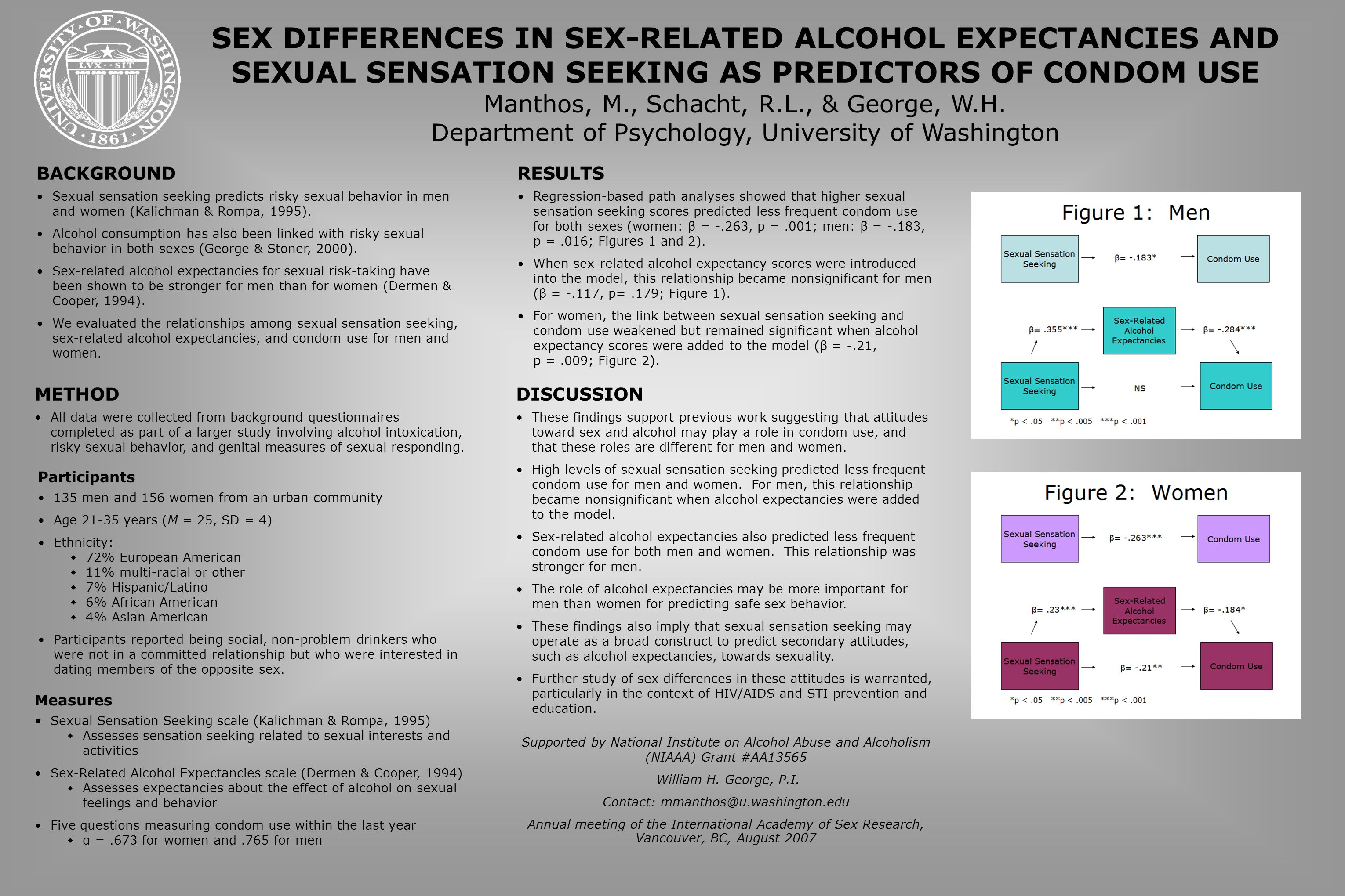 Sex Differences In Sex Related Alcohol Expectancies And Sexual