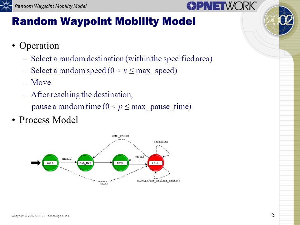 Copyright © 2002 Opnet Technologies Inc 1 Random Waypoint Mobility Model Empirical Analysis Of