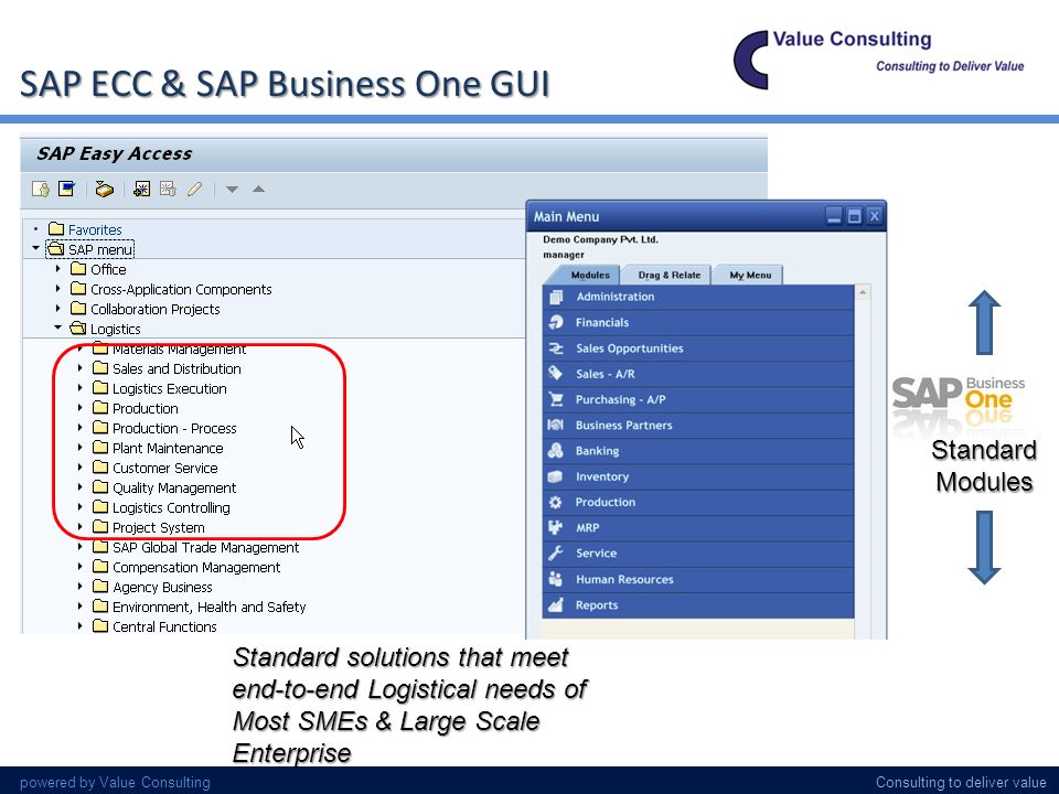Sap business one vs sap ecc - wikiaimode Sap business one vs sap ecc - wikiaimode