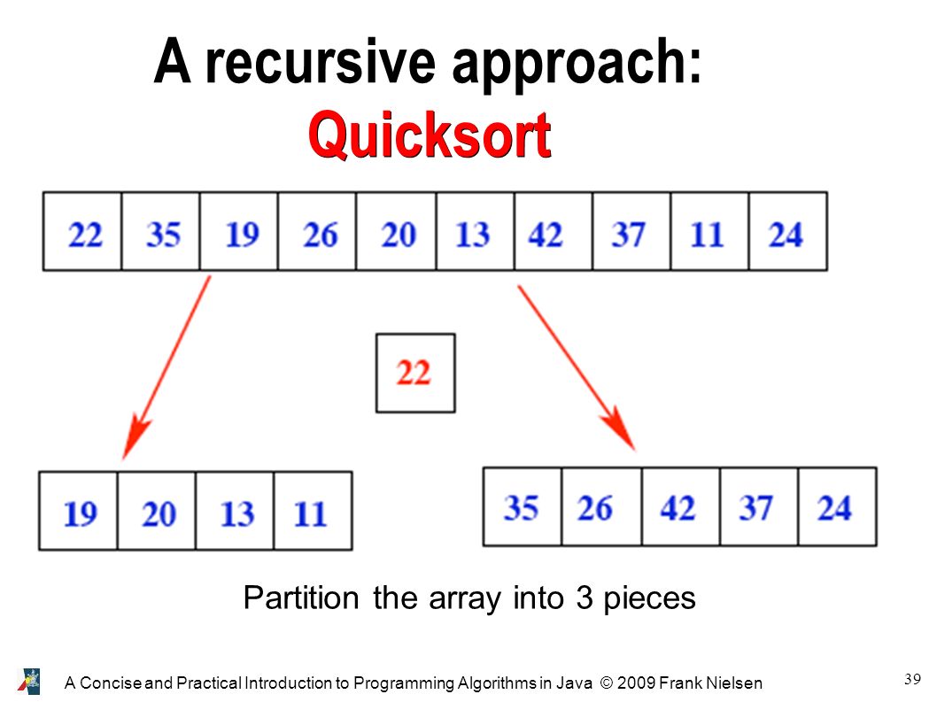 1 A Concise And Practical Introduction To Programming Algorithms In Java © 2009 Frank Nielsen