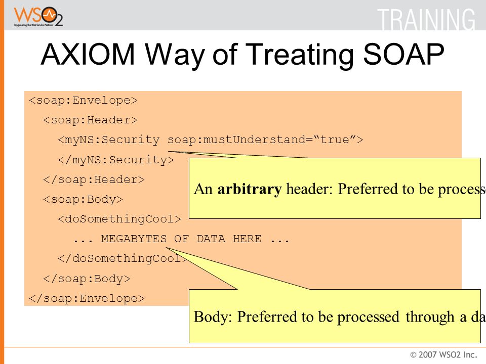 Apache Axis2 Axiom Axis Object Model 2 Agenda Processing Xml Why Axiom Axiom Architecture