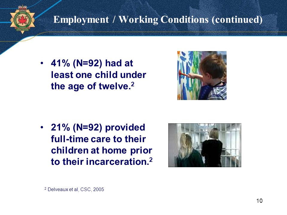 The Social Determinants Of Health And Women Offenders Vulnerability To