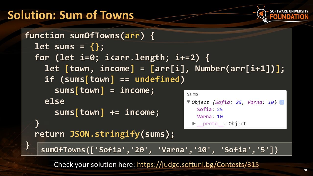 Objects And Associative Arrays Objects Json Associative Arrays Maps And Sets Softuni Team 3765
